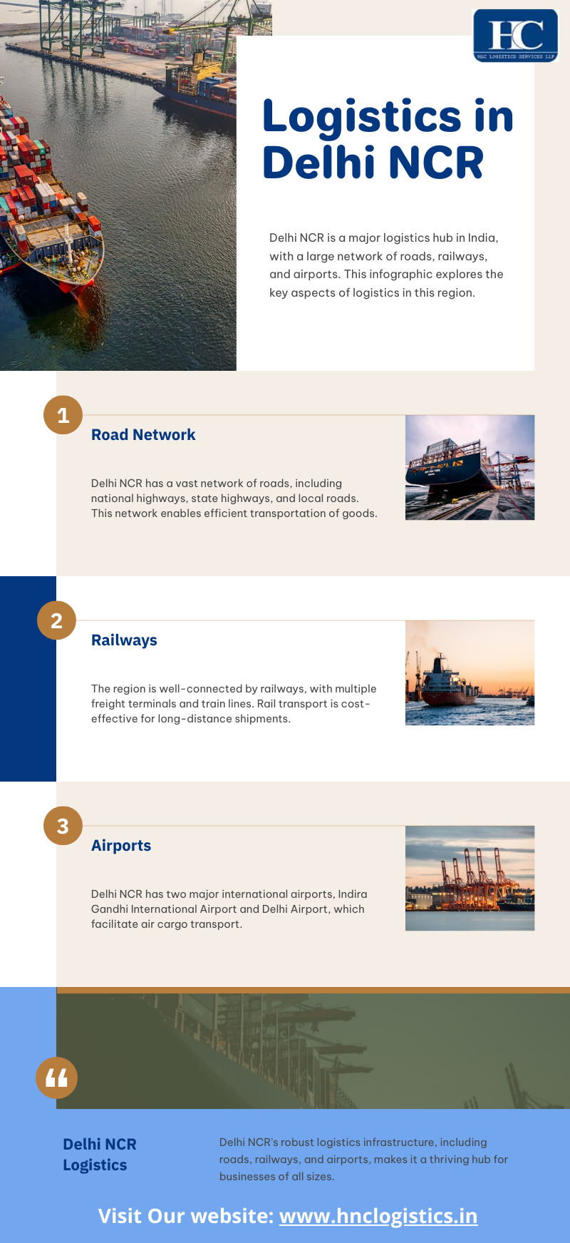 Discover the Best Logistics Services in Delhi NCR with HNC Logistics ...