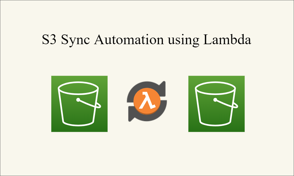 AWS IAM — Access Key Rotation and Notification using Boto3 | by Aishwarya Gupta | Medium