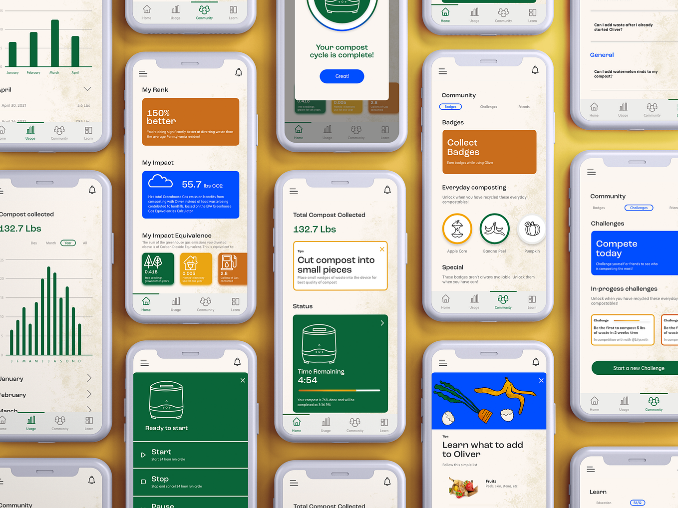Tea In The Time of Covid. A Branding Case Study | by Amanda Muth ...