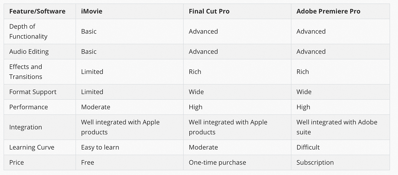 MkDocs: The Ultimate Guide to Building and Deploying Documentation | by Aihehe | Medium