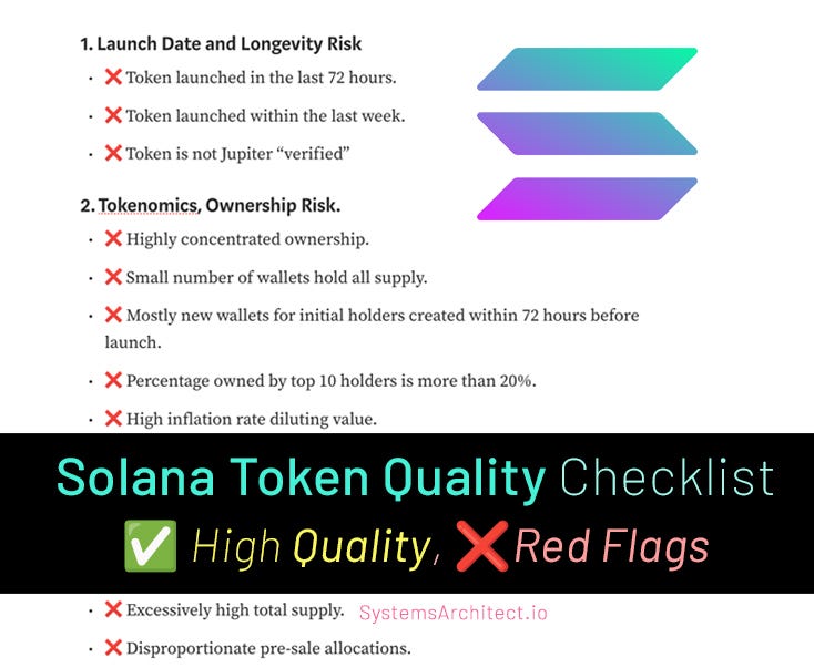Building on Solana: Helius RPCs + Tutorial (Solana Development Platform) — PART 1 | by Chris St ...