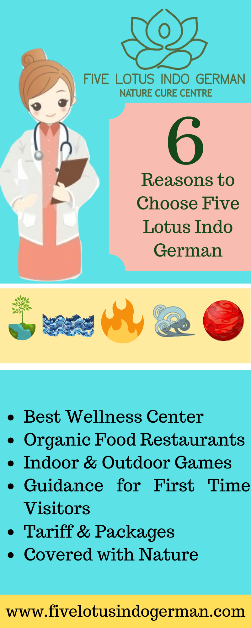 Five Lotus Indo German: Naturopathy Center | Diabetes Treatment | by ...
