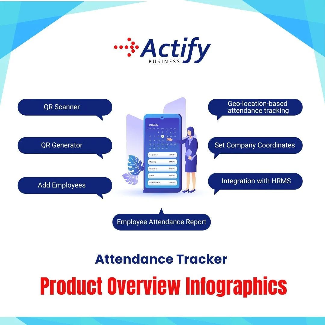 E-Commerce Portal - Actify Business - Medium
