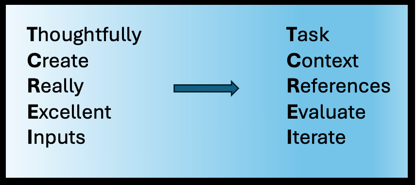A Career Guide to becoming a Data Engineer — How I learned | by Priya Sundaram | Medium
