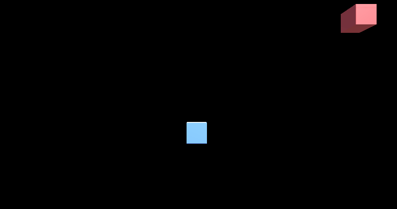 The Journey of Becoming a Game Developer, Level 3: Creating A Cooldown ...