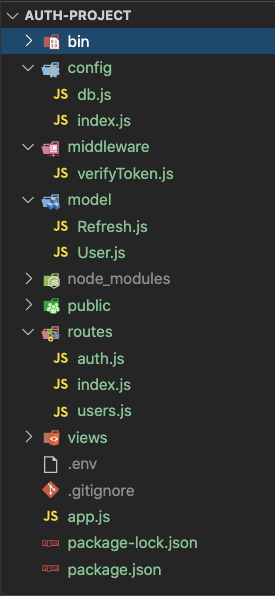Learning Multidimensional Array Addition in Javascript | by Isabel Hong ...