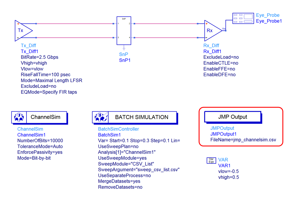 Batch Simulation_1. Batch simulation is a commonly used… | by Nash TU | Medium