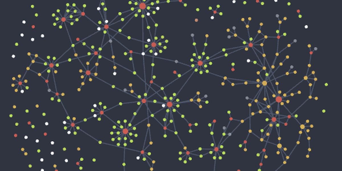 12 Best Jupyter Notebook Alternatives In 2023 | by Vivek Sinha ...