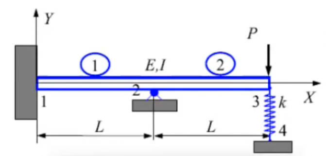 Using Material Ui With Nextjs 13 And Tailwind Css Part 2 By Tat Leung Level Up Coding