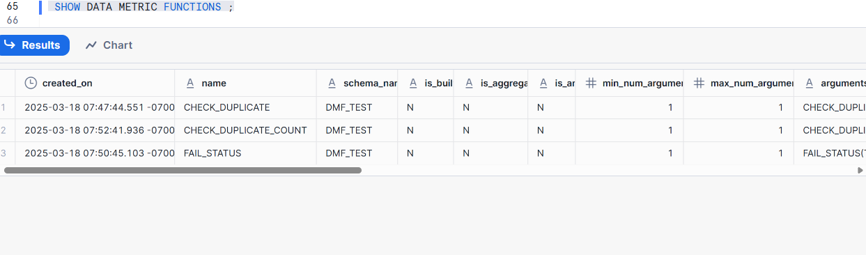 Snowflake Data Lineage. Snowflake is pleased to announce the… | by ...