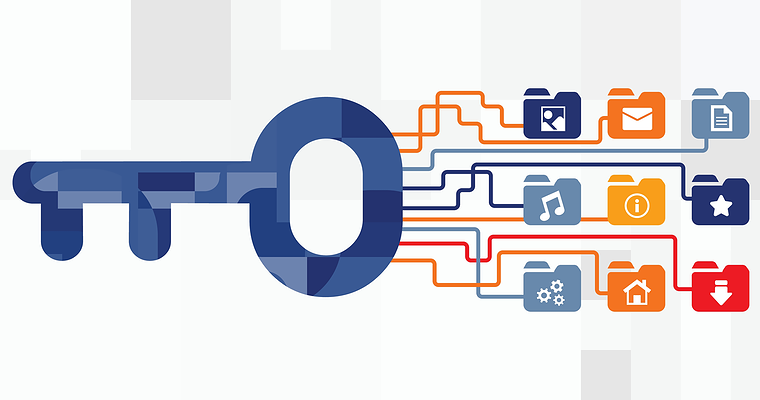 Migrating BigQuery Datasets across regions with dataset replication ...