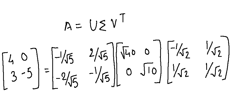 The Basel Problem 1 1 2² 1 3² …… π² 6 — Two Simplest Proofs