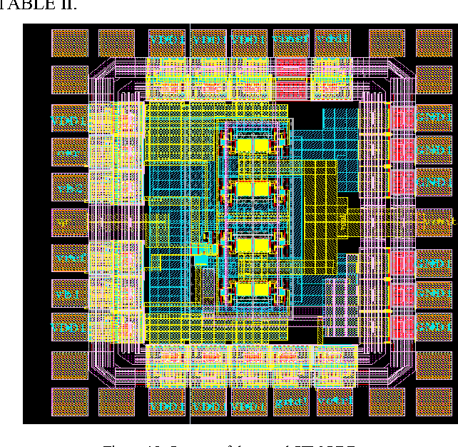 Floorplanning in Physical Design. In the intricate world of VLSI… | by VLSIPD | Medium
