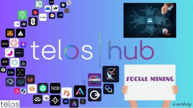 Algebra Partnership in Telos Ecosystem | by a.merkury | Medium