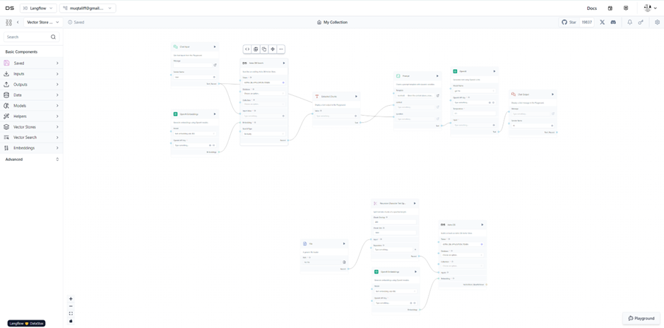 Practical LangFlow: A Short and Deep Introduction. | by FlowFlash Team ...