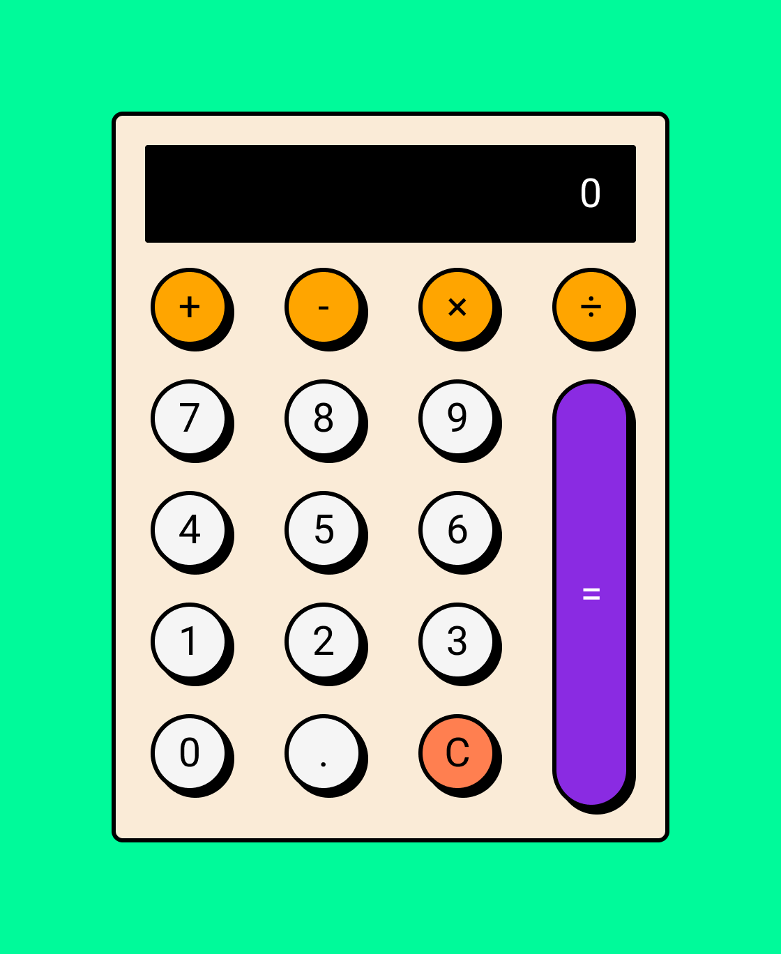Design guidelines: how I get design done | by Daniël De Wit | UX Collective