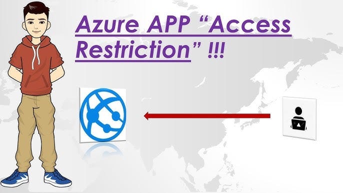 Automating Azure Sql Database Copy And Scaling With Powershell And 4397