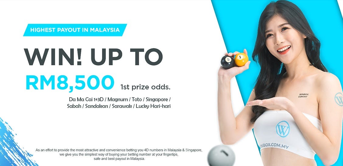 Winbox88 a Perfect Option To Play & Win Money | by Winwinbox | Medium