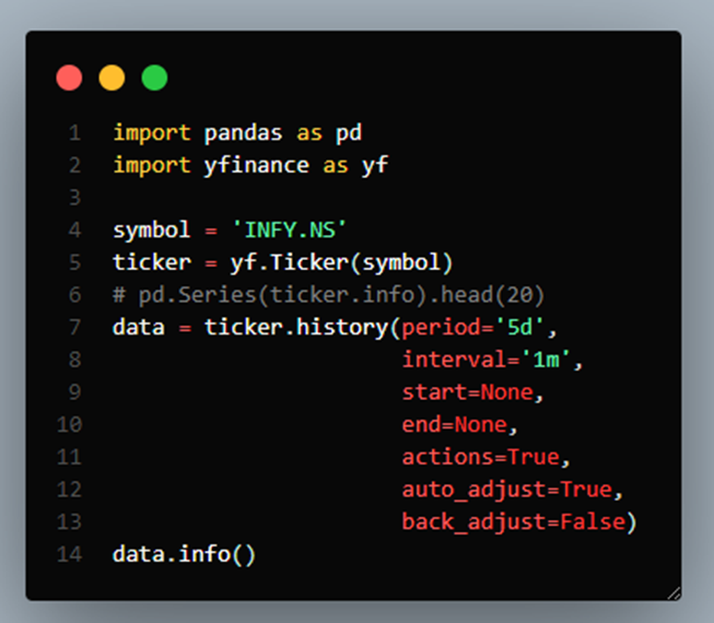 How To Get Live Forex Data With 2 Lines Of Python Code By Sajid Lhessani Python In Plain English