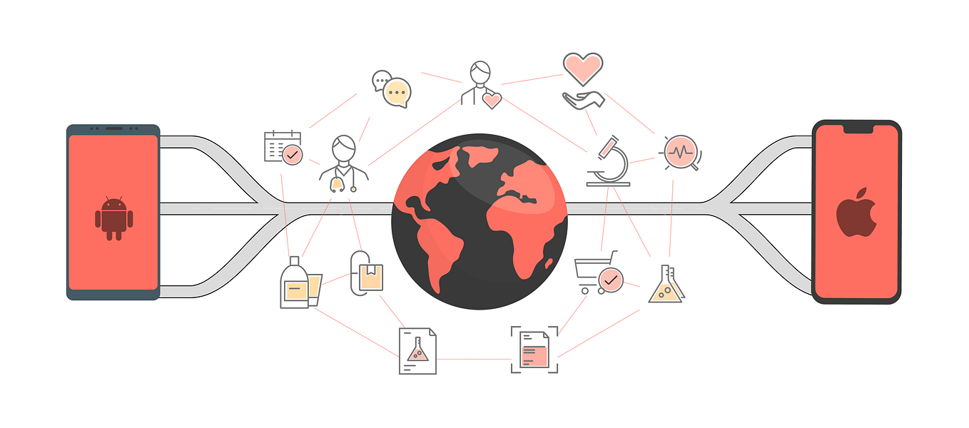 PDF Generation With AWS Lambda. Serverless Computing is a great way of ...
