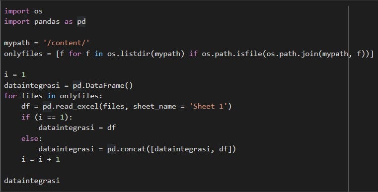 Cleansing Data with Python. Membersihkan Data dengan Python. | by ...