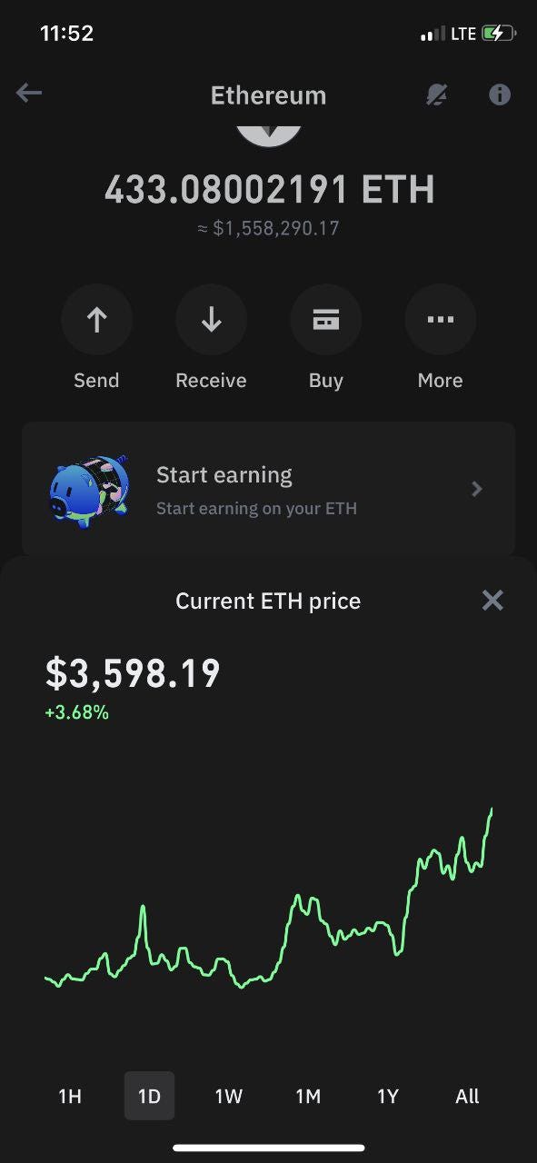 Are you ready for the bull market?🔥 Guys, I think you've seen what's happened to the market over ...