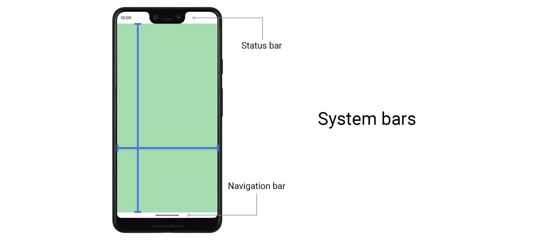 採用 SWC 取代 Babel，大幅提升編譯速度 | by C.T. Lin | Dcard Tech Blog | Dcard Tech Blog
