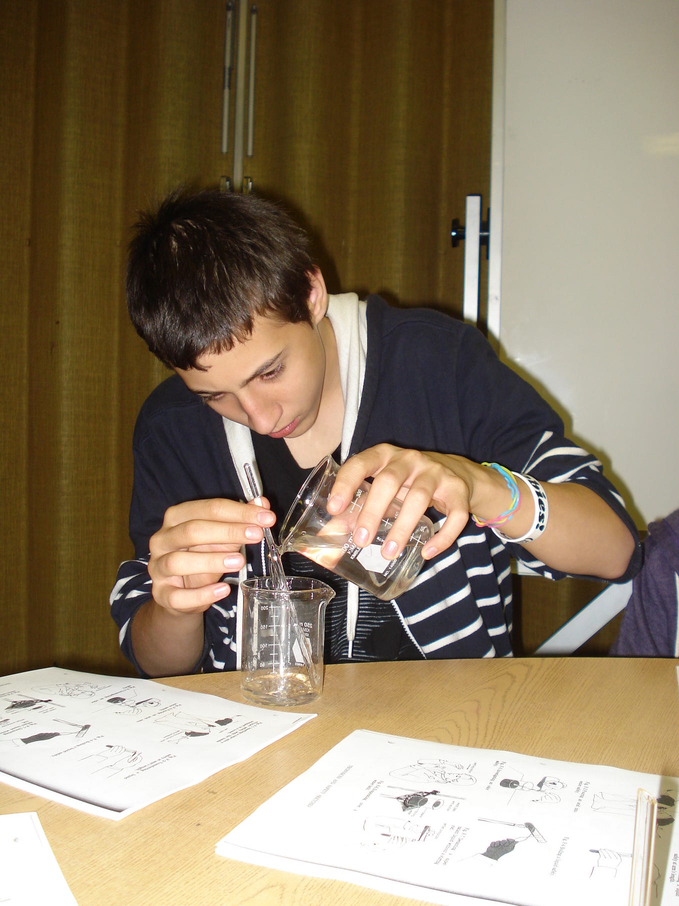 Writing as Alchemy: Turning Objects into Stories, Stories into Objects ...