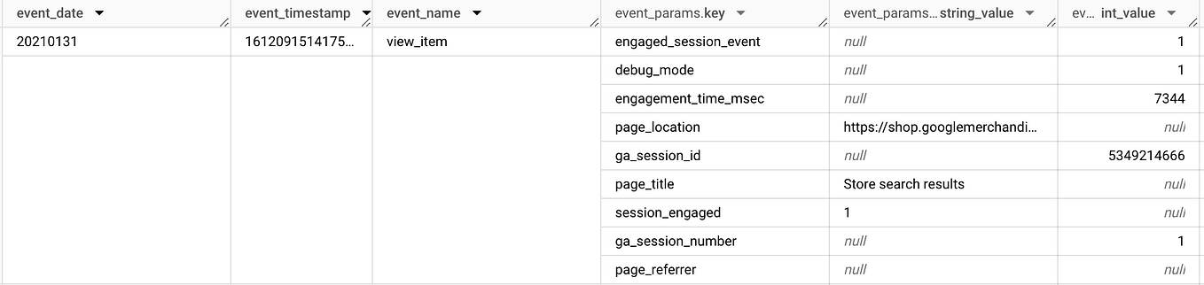 Date Partitioning and Table Clustering in Google BigQuery (and Looker PDTs) | by Mark Rittman ...