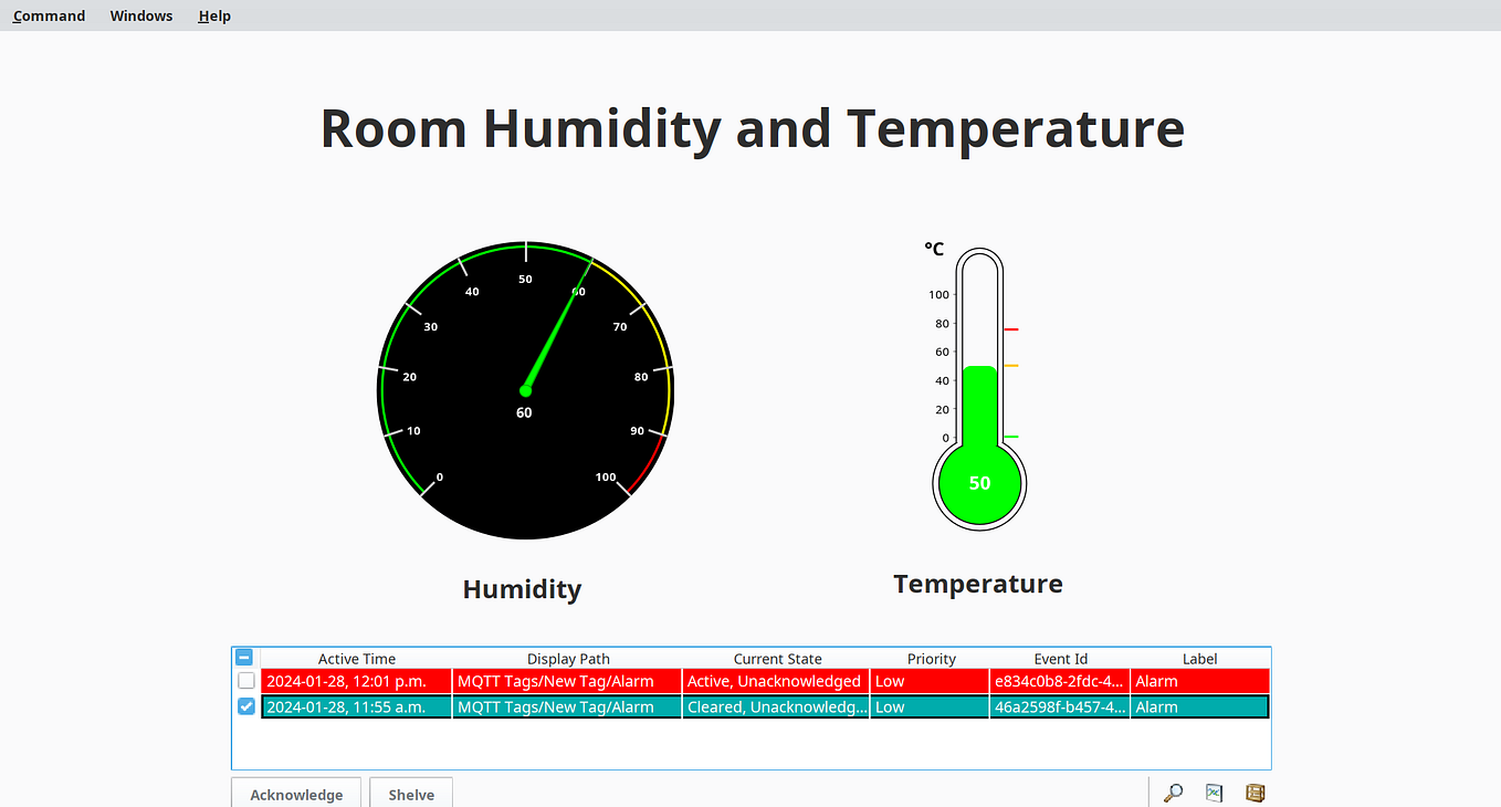 Industry 4.5: The Fusion of Large Language Models (LLMs) and Industrial ...