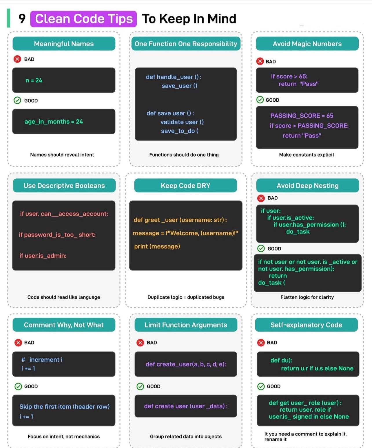 Effective Tips For Sql Performance Tuning In Postgresql By Valentine