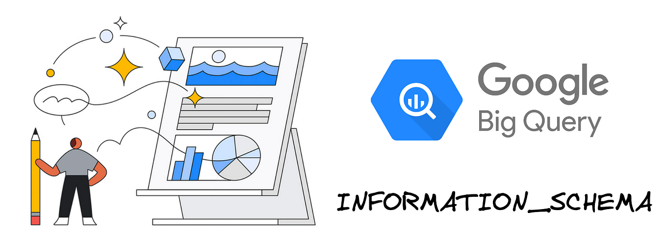 SQL Query Optimization in BigQuery | by Saeed Mohajeryami, PhD ...