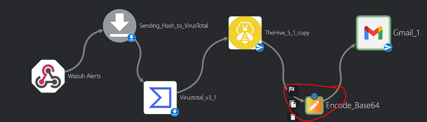 CTF Seri3s; Web Exploitation Basic 1. | by HammadAlQuraishi | Medium