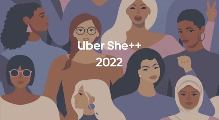 The Ultimate Guide to Competitive Programming | by Chitra Singla ...