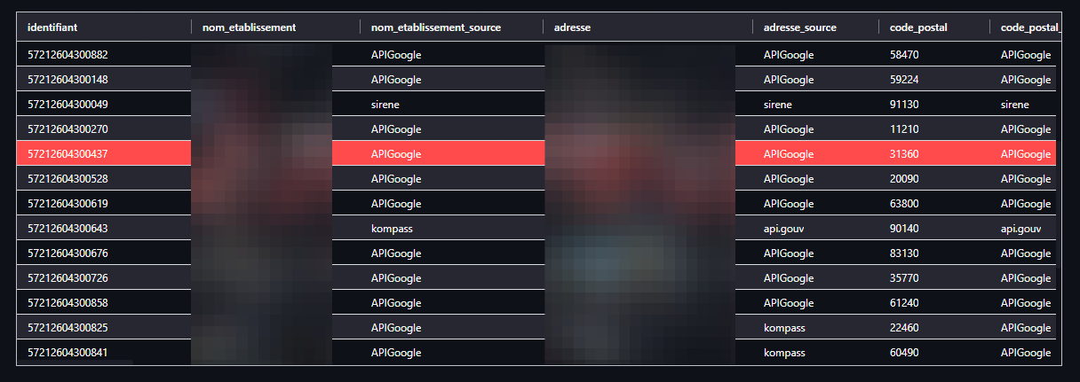 How we use GPT to improve data quality and entity extraction | by Benoit de Menthière | iNex ...