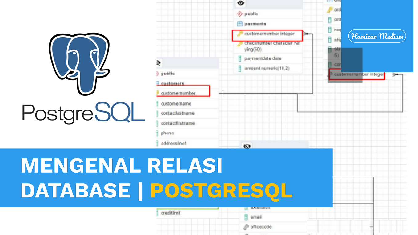 Mengenal Prinsip Gestalt (Persepsi Visual) | by Hamizan Hibatullah | Medium