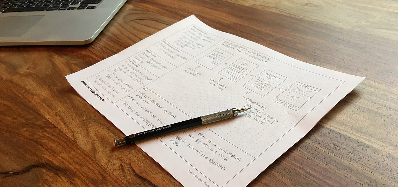 3 Powerful Reasons People Will Socially Share Your App or Product | by ...