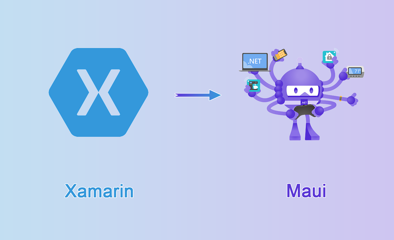 Enchanting Cross-Platform UIs: Unveiling the XAML Magic in .NET MAUI | by Himanshu Tyagi | Medium