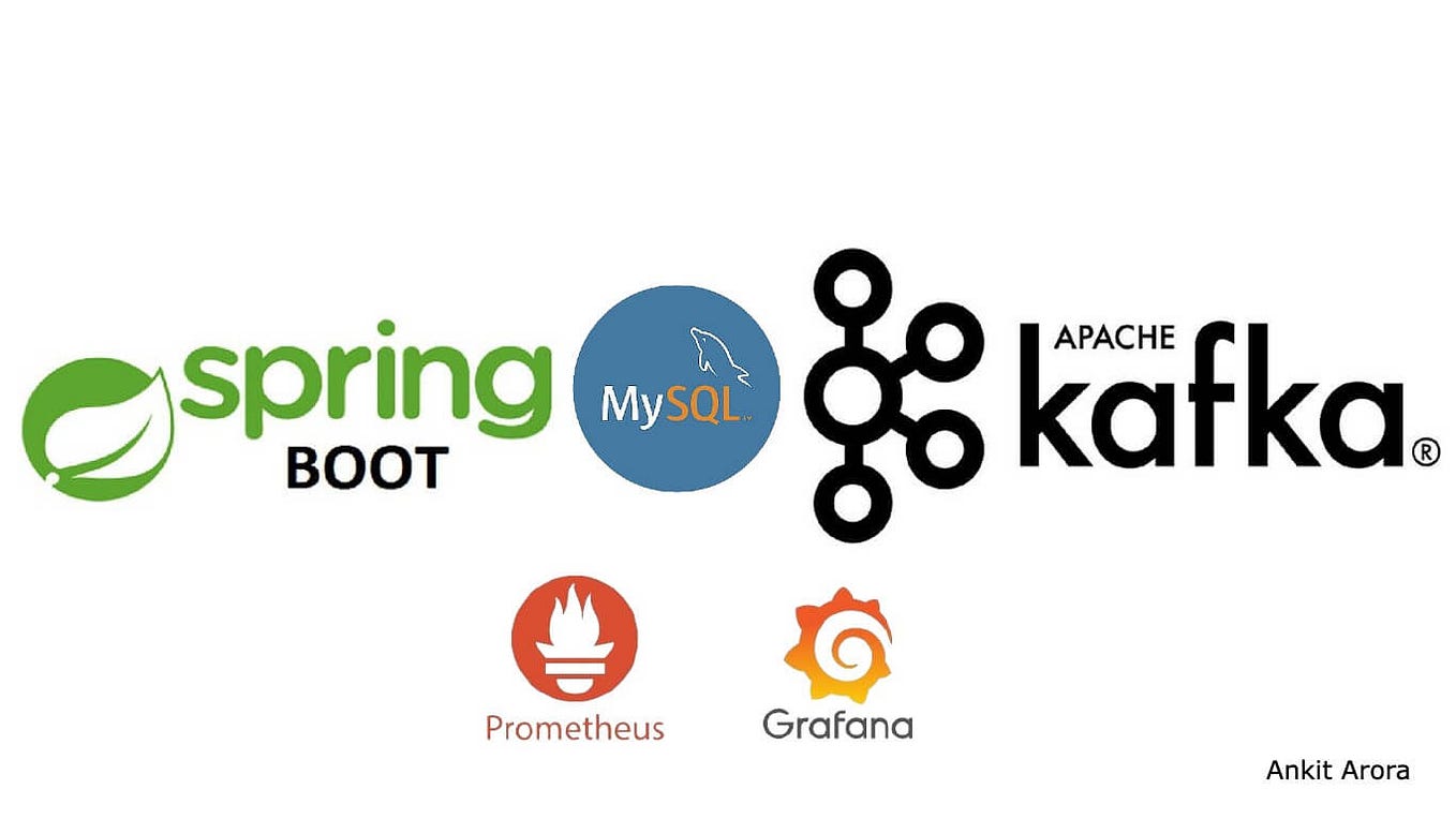 Streaming Api Responses From Ai Models To The Ui Using Web Streams Api