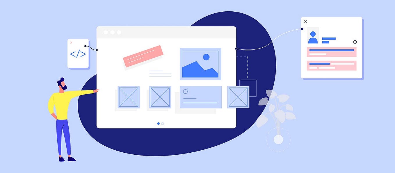 From Wireframe to Prototype: A Step-by-Step Guide to the UI/UX Process ...