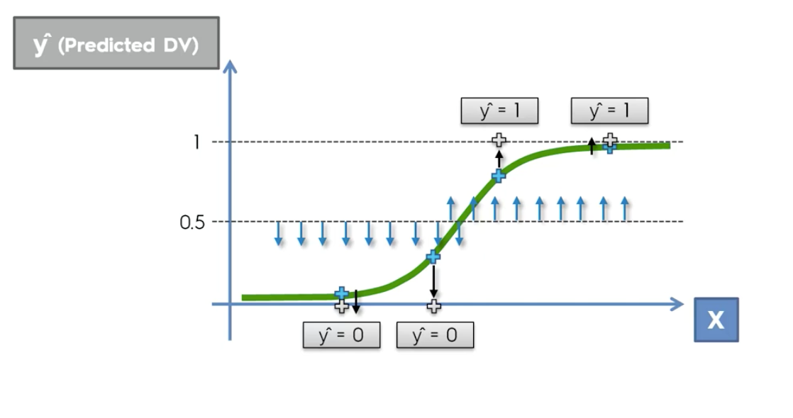 Understanding Machine Learning in R | by Alparslan Kapani | Medium