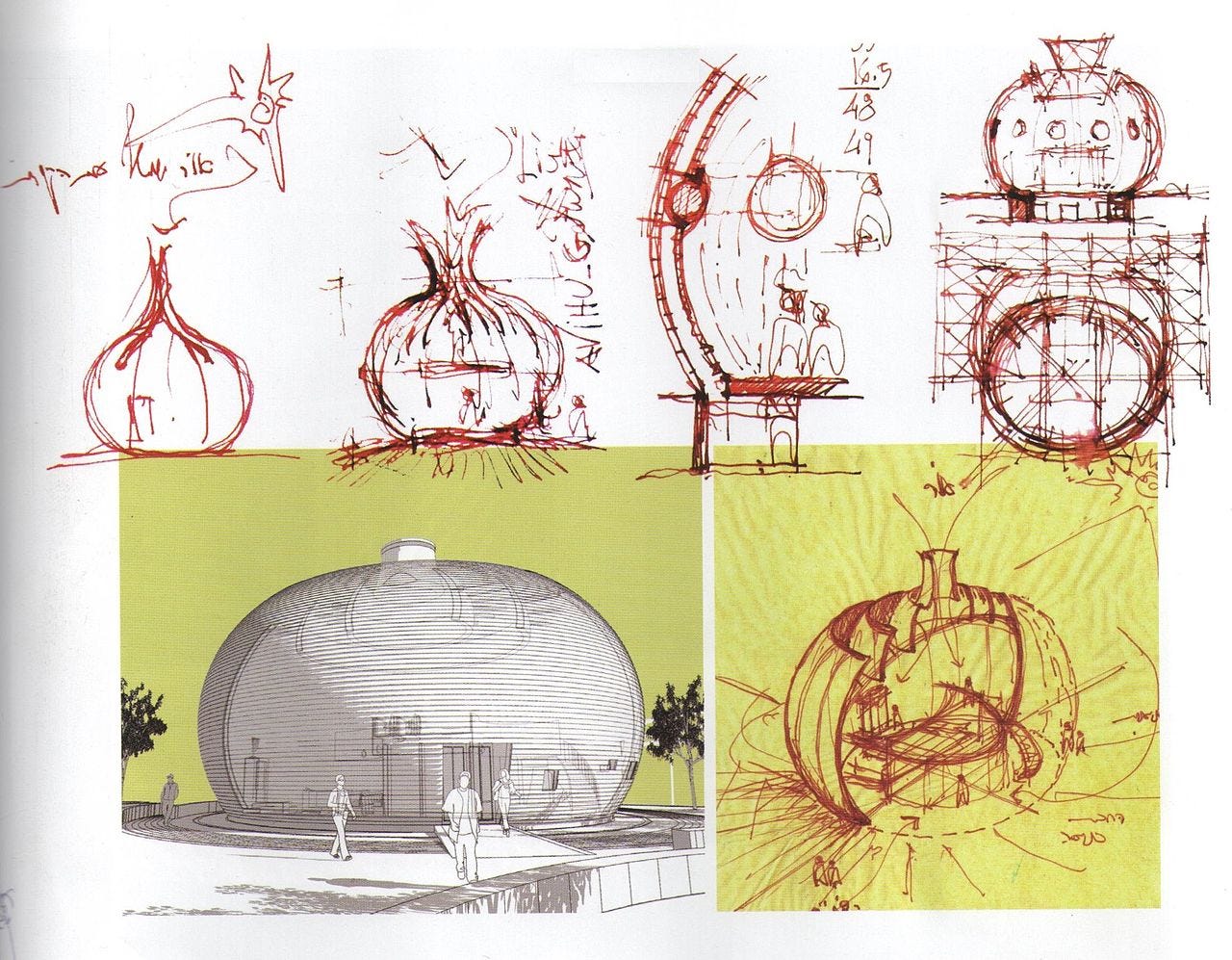 Gall’s Law. A rule of thumb for designing complex… | by Jorge Arango ...