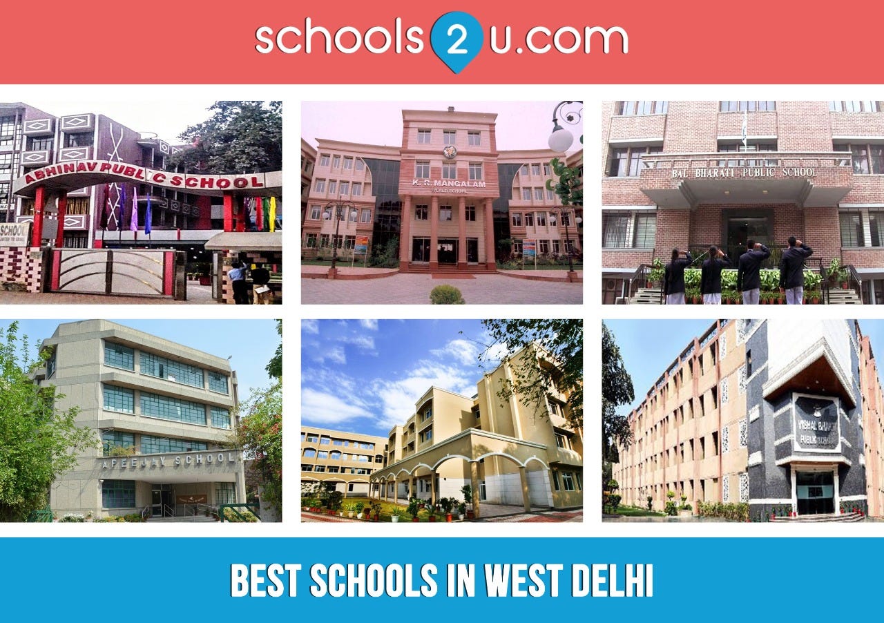 Insight Driving Behavior: Car Expense and Safety | by schools2u | Medium