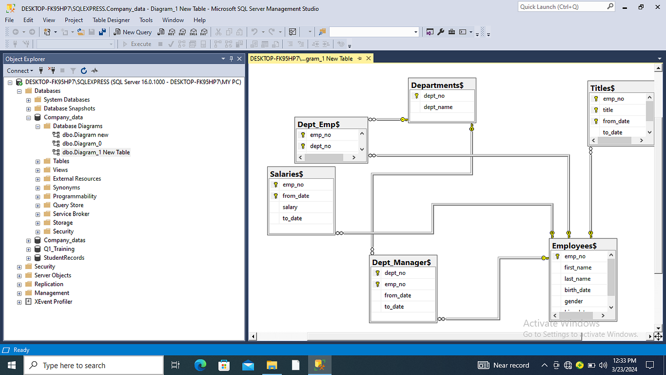 A Comprehensive Guide On Streamlining Data Flow From Ms Sql Server To 1247