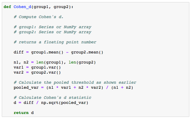 A Step By Step Approach To Solve DBSCAN Algorithms By, 51% OFF