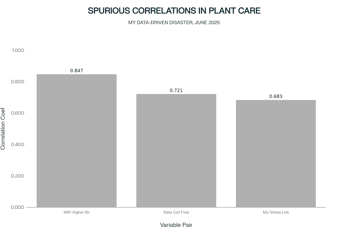 Understanding the Kabsch Algorithm: A Step-by-Step Guide with Python ...