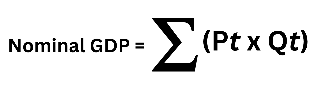 How to Analyze Volume Profiles With Python | by Minh Nguyen | The ...