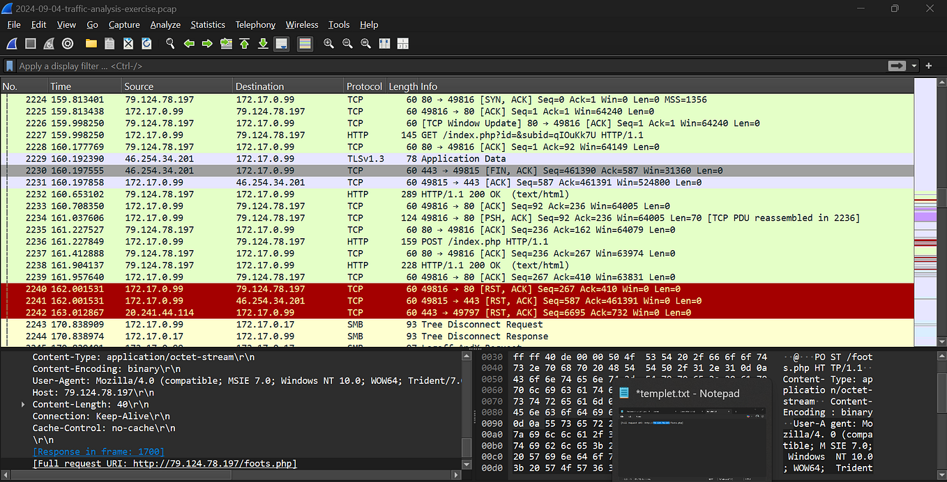 Data Encryption in Transit | the different of SSL/TLS and SSH Tunnels ...