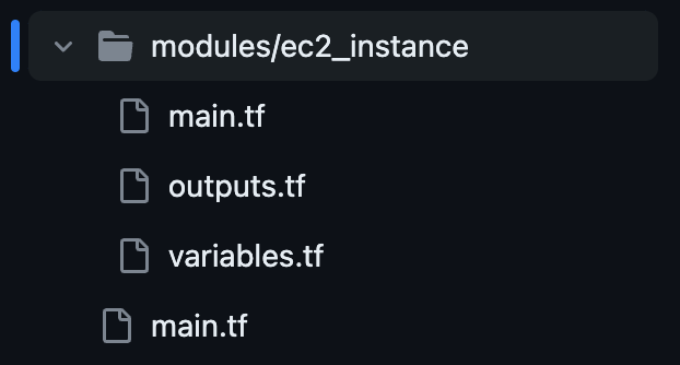 Hdfs Ssh Configuration Secure Socket Shellssh In The Hadoop By Mihir Modi Medium 3887