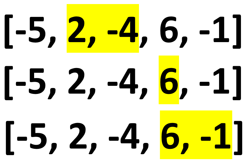Greedy Algorithm and Dynamic Programming | by James Le | Data Notes ...
